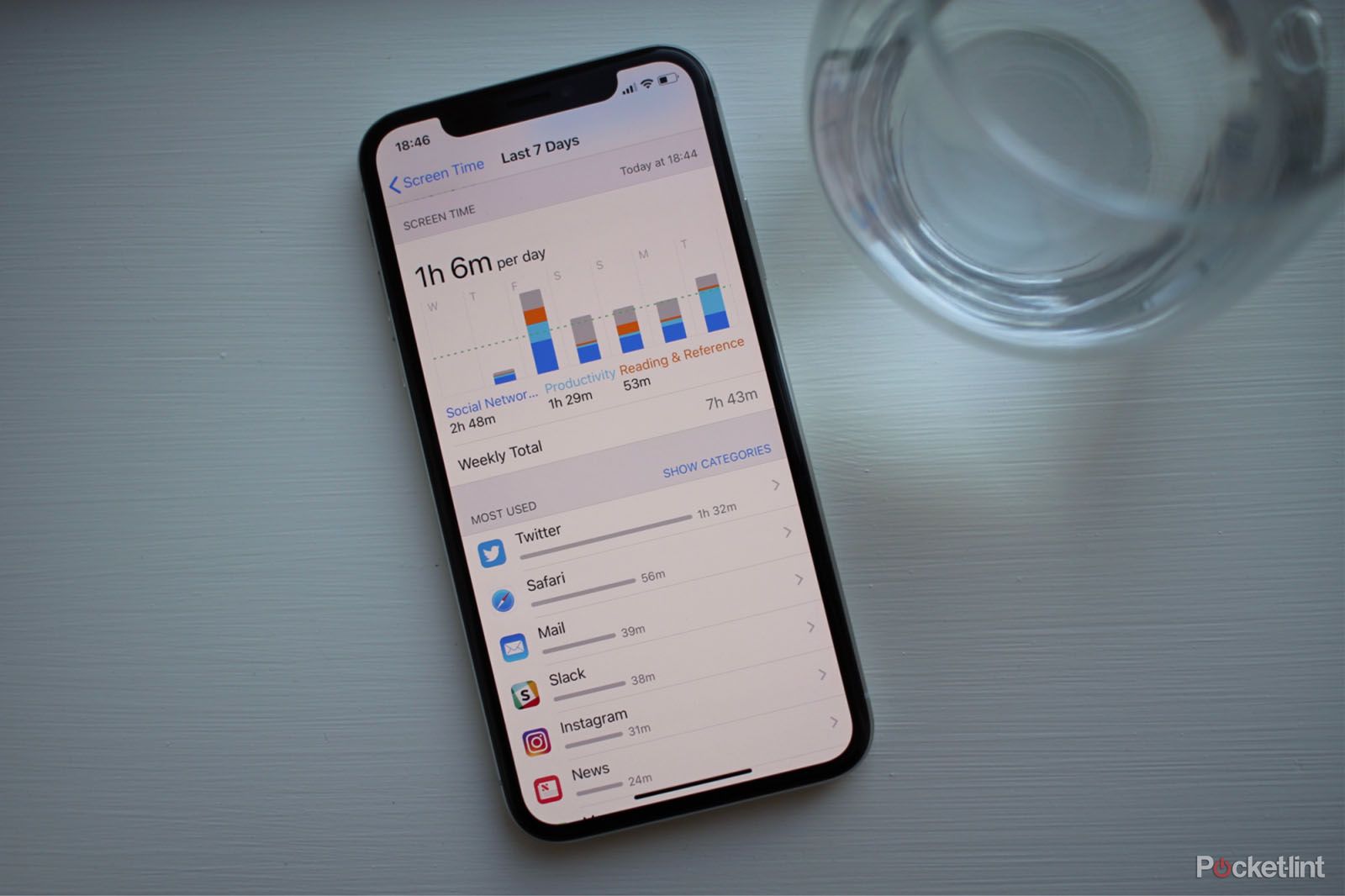 What's Apple Display Time and the way does it work? - DeegitalRays